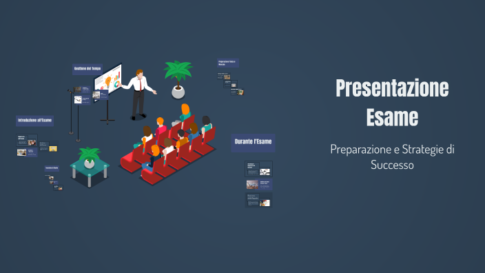 Presentazione Esame by matilde eshun on Prezi