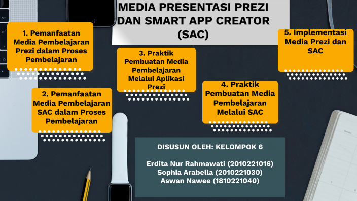 KEL.6_MEDIA PRESENTASI PREZI DAN SMART APP CREATOR (SAC) by Erdita Nur ...