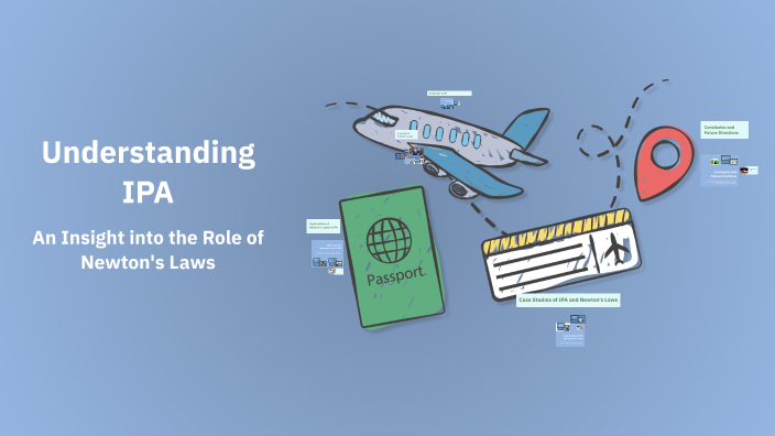 Understanding IPA by Nurhikmah Tuljannah on Prezi