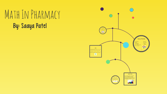 Math In Pharmacy by Saaya P. on Prezi