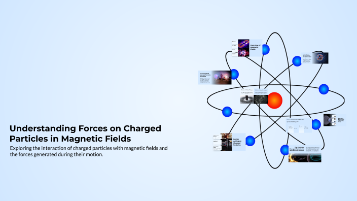 Understanding Forces on Charged Particles in Magnetic Fields by Moses ...