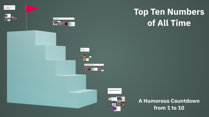 Top Ten Numbers of All Time by Ahren Peterson on Prezi