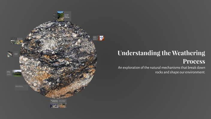Understanding the Weathering Process by Ahmed Mohammed on Prezi