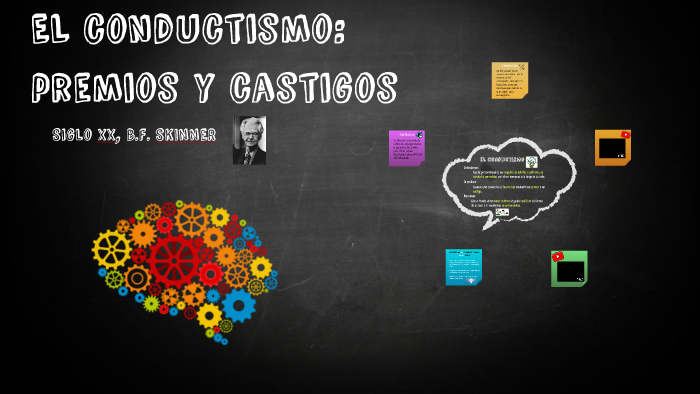 EL conductismo: premios y castigos by Eva Díaz Rosique on Prezi