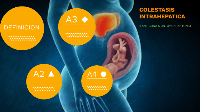 COLESTASIS INTRAHEPATICA by Neptali Anticona Montoya on Prezi