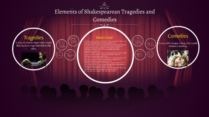 Elements of Shakespearean Tragedies and Comedies by Cas Prouty on Prezi