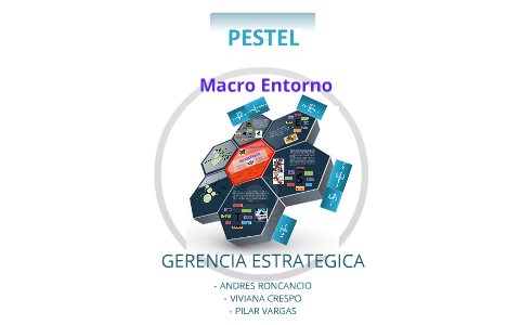 Matriz PESTEL by viviana crespo on Prezi