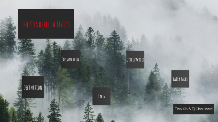 The Cinderella effect by Tina Xia on Prezi