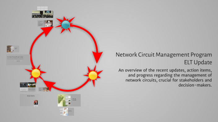 Network Circuit Management Program ELT Update by Wayne Nelson on Prezi
