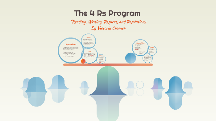 The 4 Rs Program by Tori Wanner on Prezi