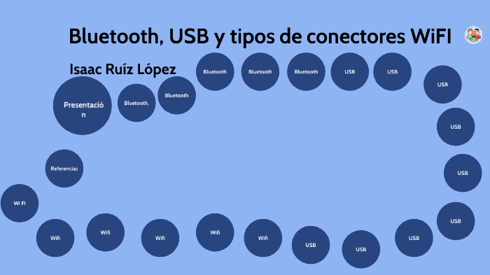 Bluetooth, USB y tipos de conectores WiFI by isaac Ruiz Lopez on Prezi
