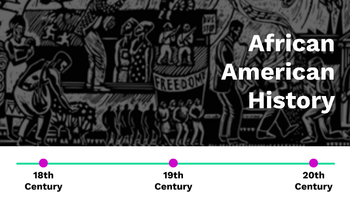 African American History Time line by Quade Bell on Prezi