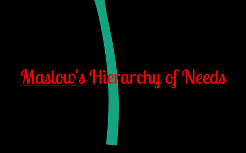 Intro to Maslow's Hierarchy or Needs by Megan Garver on Prezi