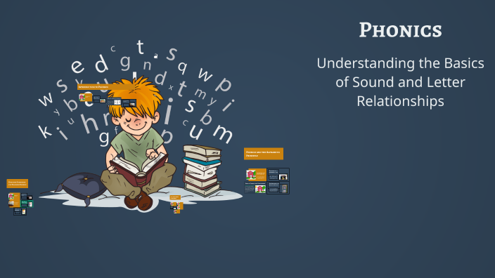 Phonics by Kim tynes on Prezi