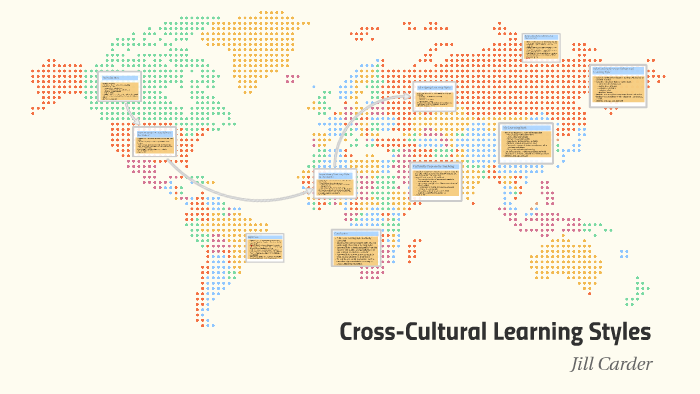 Cross-Cultural Learning Styles by Jill Carder on Prezi