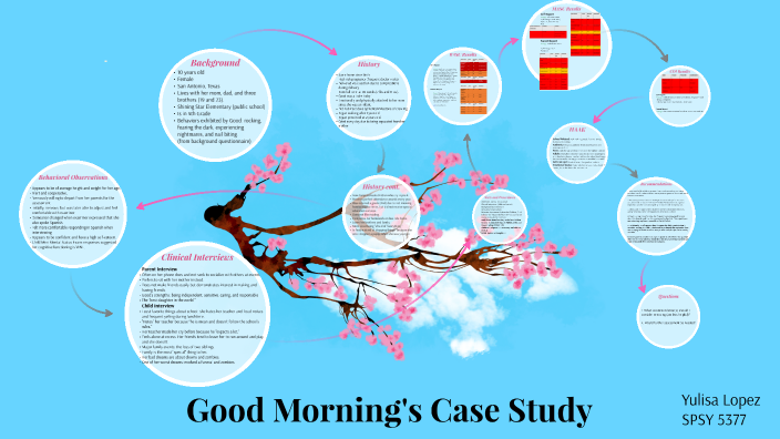 Good Morning Case Study by Yulisa Lopez on Prezi
