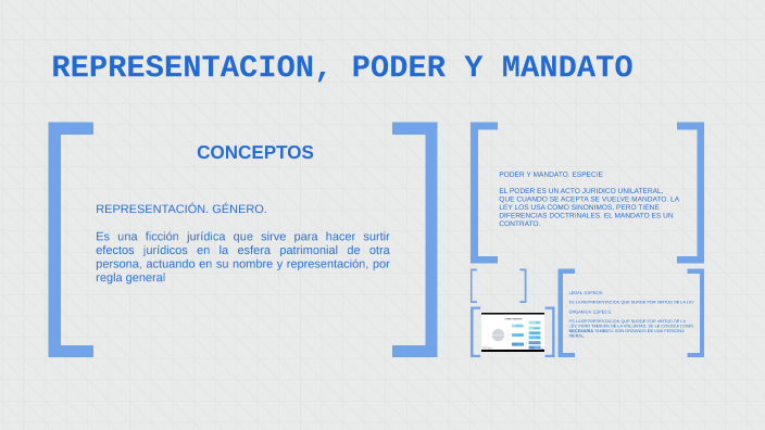 REPRESENTACION, PODER Y MANDATO by Octavio Vázquez on Prezi