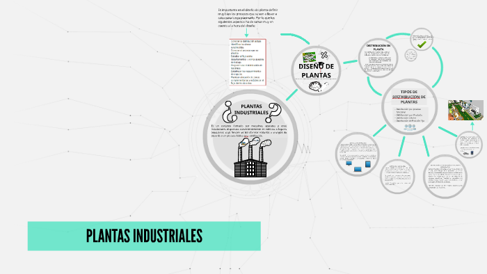 PLANTAS INDUSTRIALES by efrain larez on Prezi