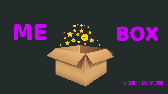 Me box by Esther Roman Navarro on Prezi