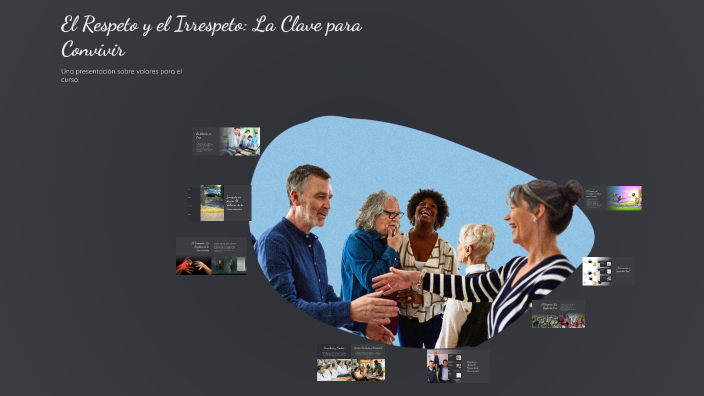 El Respeto y el Irrespeto: La Clave para Convivir by Estefani Bohorquez ...