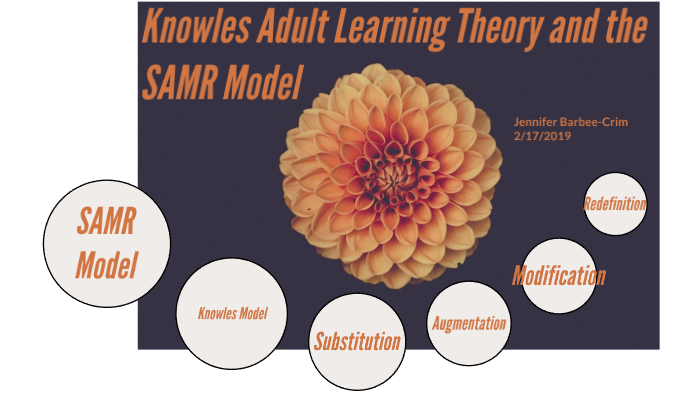 SAMR and Knowles Adult Learning Theory by Jennifer Crim on Prezi