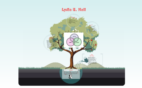 Lydia E. Hall by merline pierre louis on Prezi