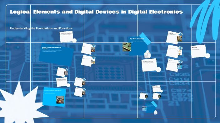 Logical Elements and Digital Devices in Digital Electronics by ...