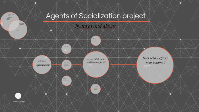 Agents of Socialization project by taiya pannell on Prezi