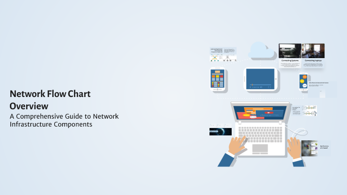 Network Flow Chart Overview by udhaya Kumar on Prezi
