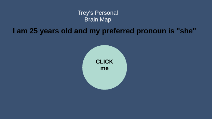 Trey Brain map 2 by trey faubert on Prezi