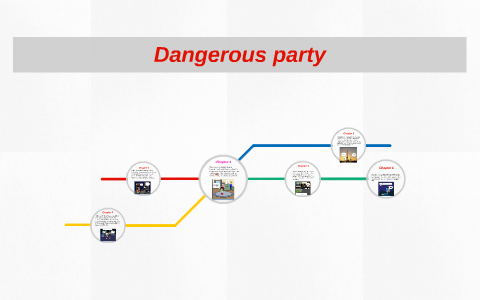 Dangerous party by Rakel Ibarra on Prezi