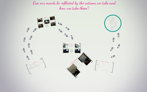 The Power of your Additude by Brian Mapes on Prezi
