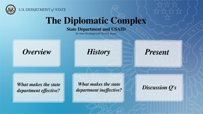 Diplomatic Complex by Anna Dreyhaupt on Prezi