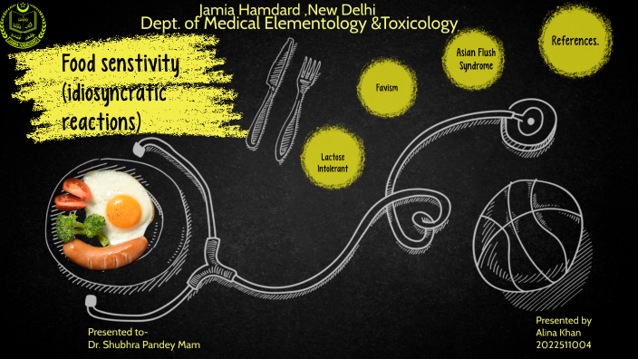 Food idiosyncrasy by Alina Khan on Prezi