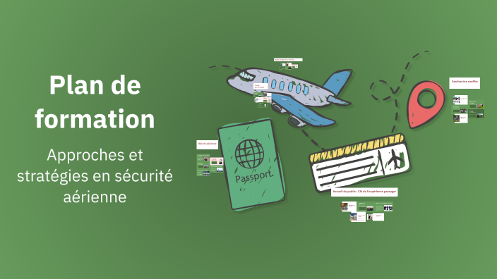 Plan De Formation By Clem M On Prezi