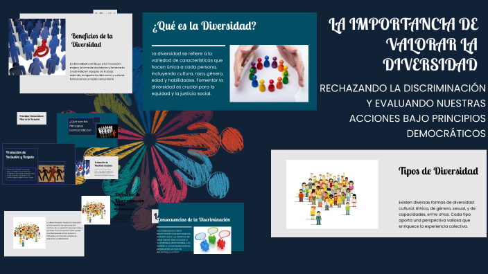 LA IMPORTANCIA DE VALORAR LA DIVERSIDAD by Erick Alex Pereda Aguilar on Prezi