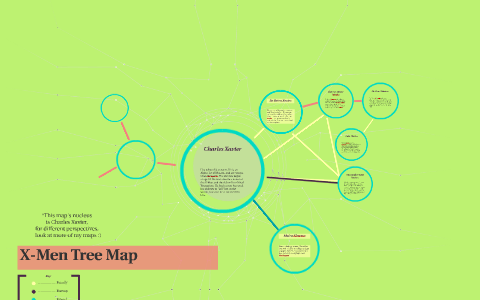 X-Men Tree Map by Maria Paula S. on Prezi
