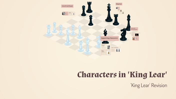 Characters in 'King Lear' by Mags Clancy on Prezi