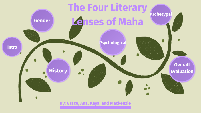 Maha presentation by Ana Paulson on Prezi