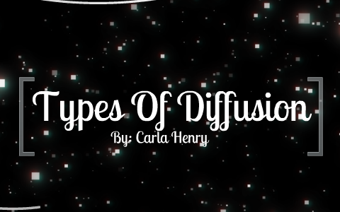 Types Of Diffusion by Carla Henry on Prezi