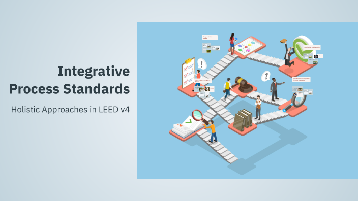 Integrative Process Standards by Jade Maxwell on Prezi