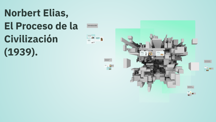 El Proceso de la Civilización by Raúl Solorio on Prezi