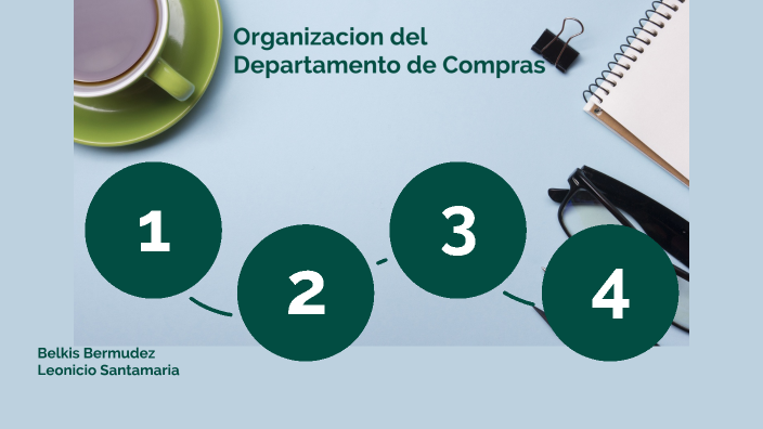 Organización del Dep. de Compras by Leon Santa on Prezi