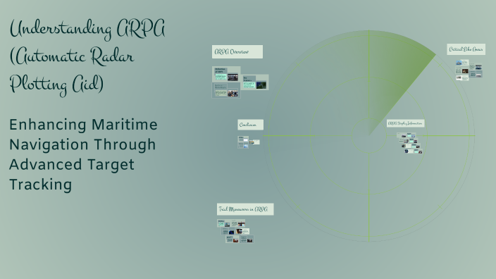 Understanding ARPA (Automatic Radar Plotting Aid) by ovrey relatado on Prezi