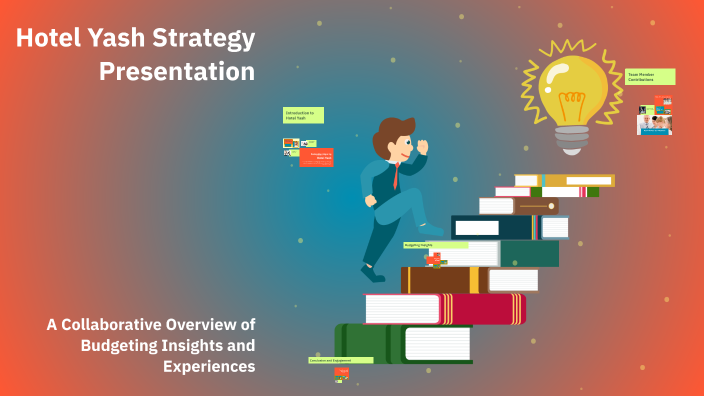 Hotel Yash Strategy Presentation by Aman Kumar Badhan on Prezi