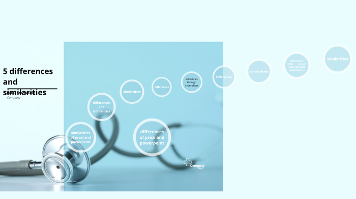 differences and similarities of prezi and powerpoint by angel pabuna on ...