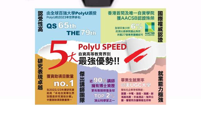 CPCE SPEED Promotion 360 by Jason Chan on Prezi