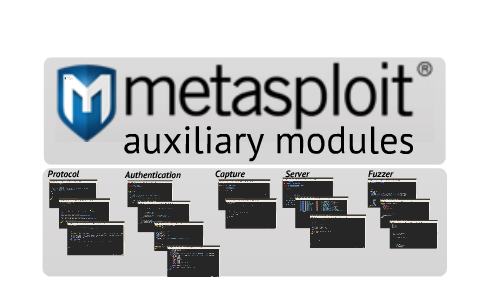Intro to Metasploit Auxiliary Modules by Tod Beardsley on Prezi