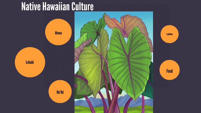 Native Hawaiian Cultural Presentation by Mary Hall on Prezi