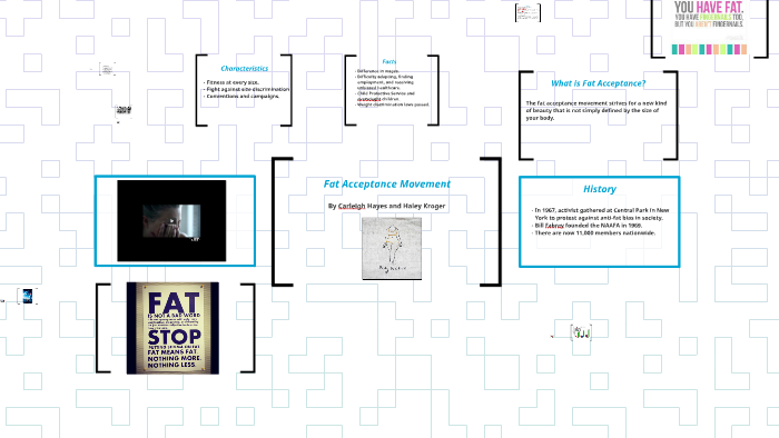 Fat Acceptance Movement by Haley Kroger on Prezi